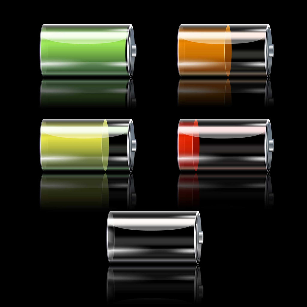 Milliamps to Amps Guide How to Convert Milliamps to Amps – Wistek