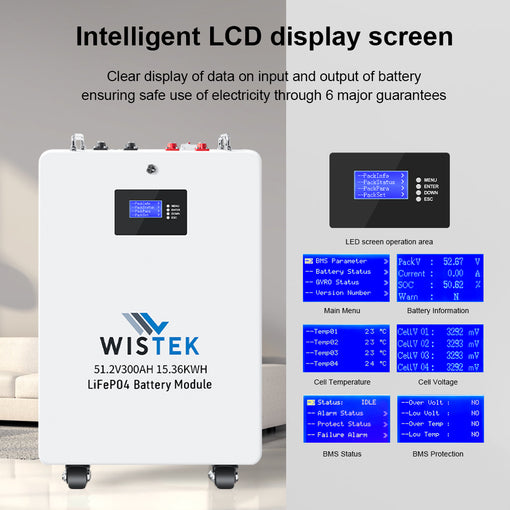 What Elements Power Batteries A Look Into Battery Chemistry – Wistek